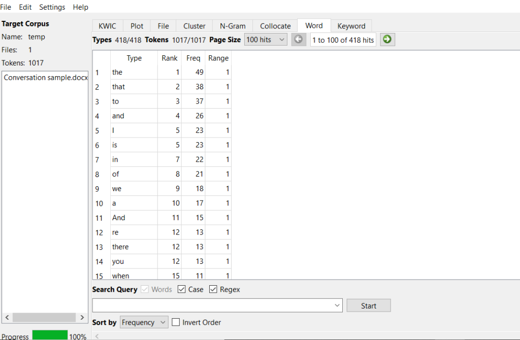 Essay on Genre Analysis | Free Essay Examples
