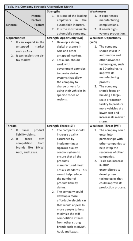 Tesla Strategic Alternatives Analysis | Free Essay Examples