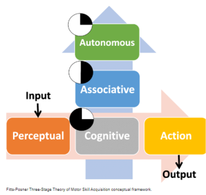 Running | Free Essay Examples